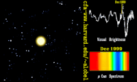 Astrophysics GIFs - Get the best gif on GIFER